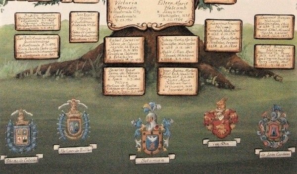 Family Tree Paintings with detail pictures - Unique Family Crest Coat ...